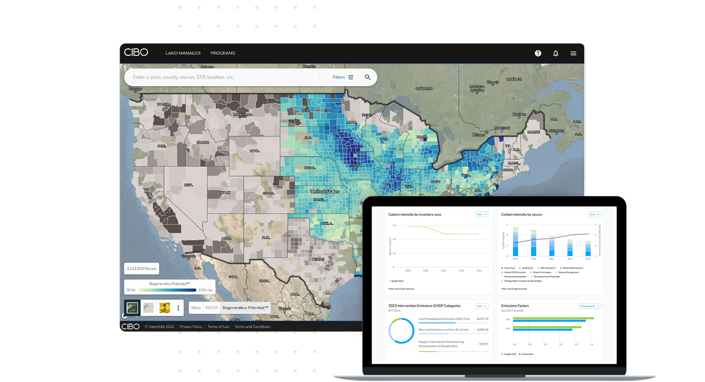 CIBO Technologies | Products | Software Solutions